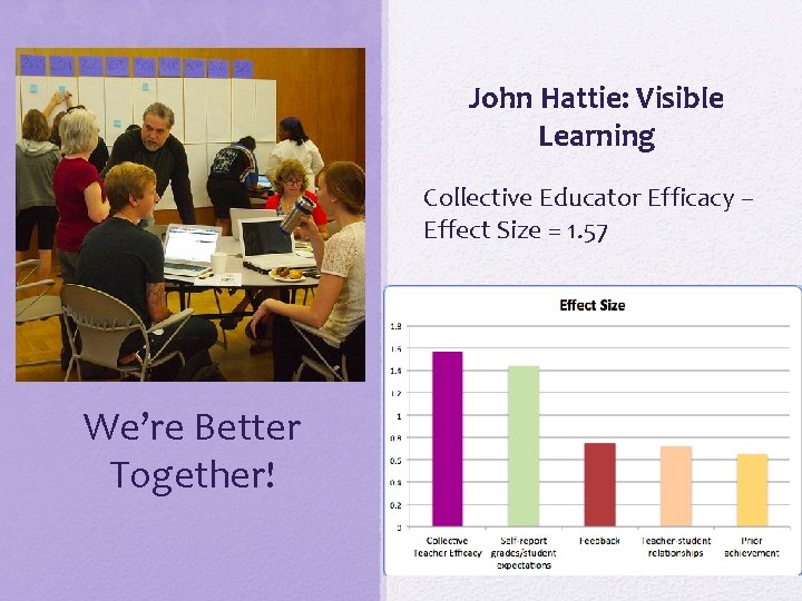 Problems of Practice A collaborative conversation Jennifer Stackhouse