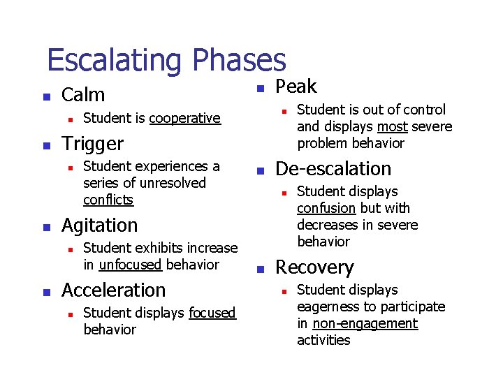 Managing the Cycle of Escalating Behavior Understanding and