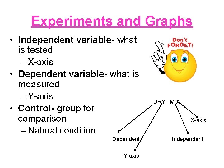 Identifying Variables Designing Investigations Experimental Research is ...