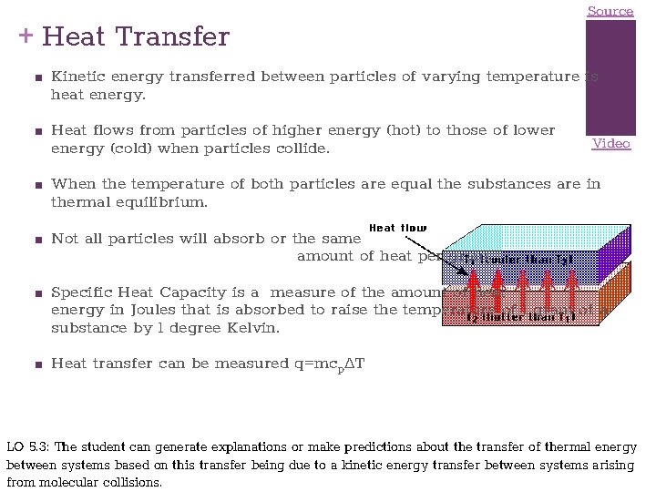 Big Idea 5 Thermochemistry Bond Energy Length Strength