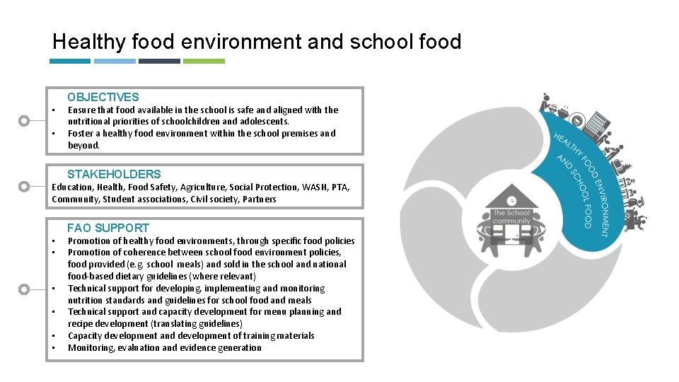 FAO School Food and Nutrition Framework 10 September
