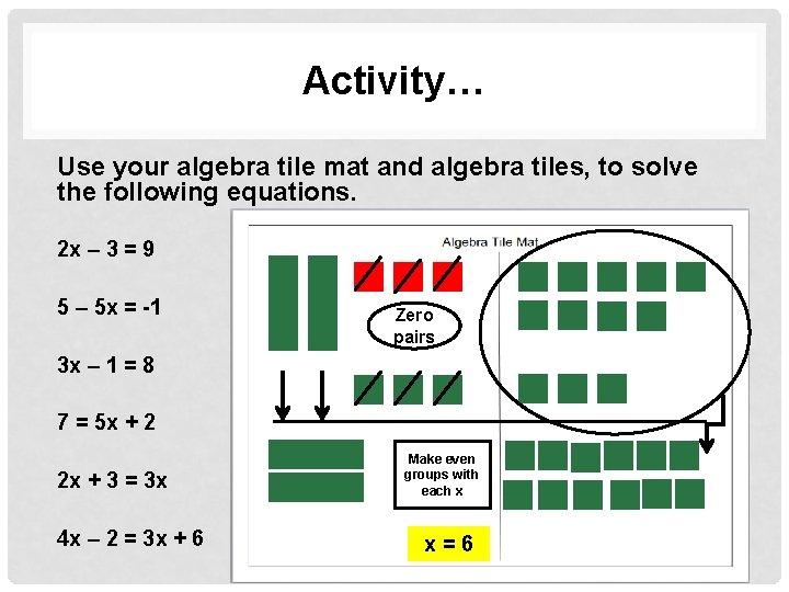 Using Algebra Tiles to Solve Equations Combine Like