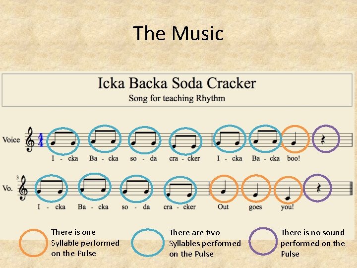 Icka Backa Soda Cracker Four 4 PulsesBeats per