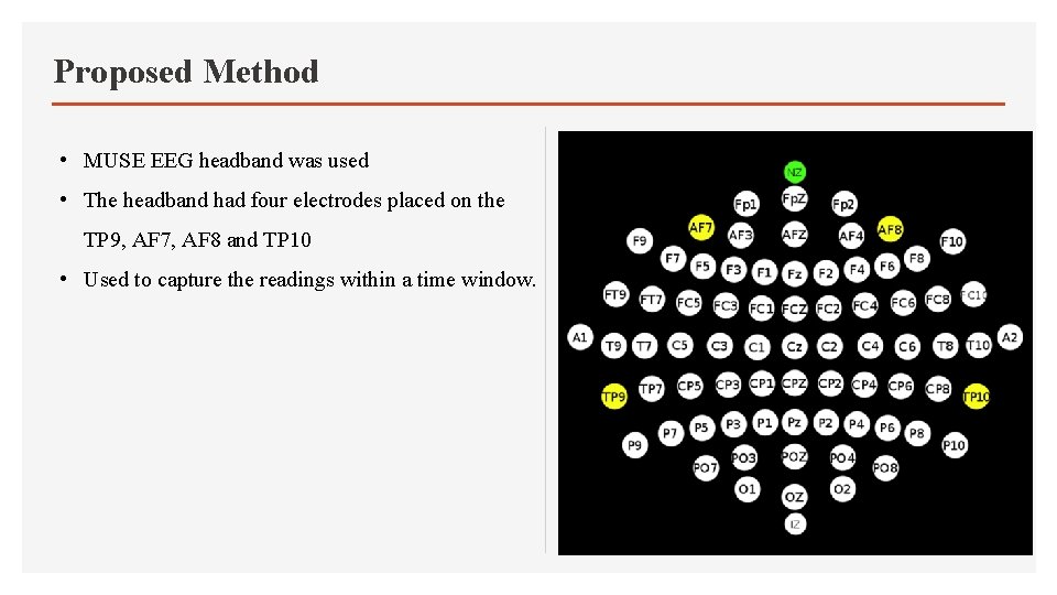 Emotion Recognition using Brainwave Datasets Heba Elgazzar and