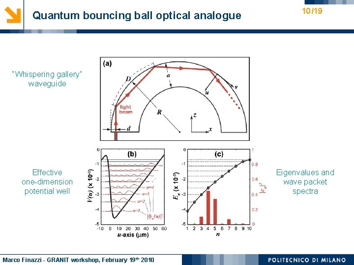 Experimental observation of a photon bouncing ball Marco