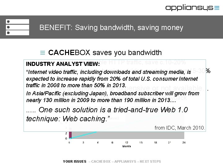 CACHEBOX Performance caching outstanding value Introduction to CACHEBOX