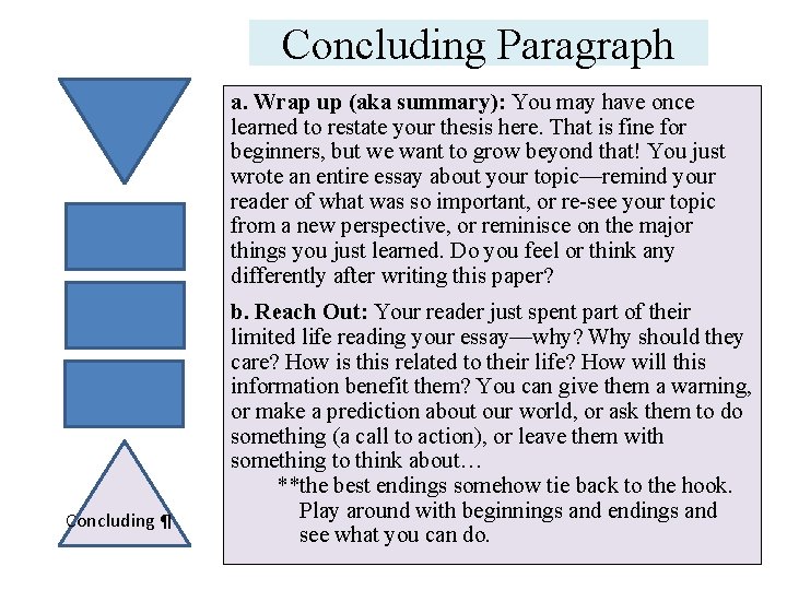 Essay Structure Review English 60 Fall 2015 Basic