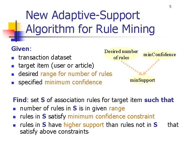 Collaborative Recommendation via Adaptive Association Rule Mining KDD2000