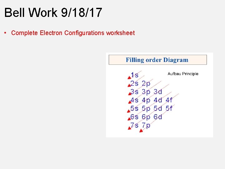 Bell Work 91417 Complete Electron Configurations worksheet 1