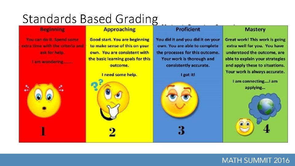 Why Competency Based Learning My SBL journey after