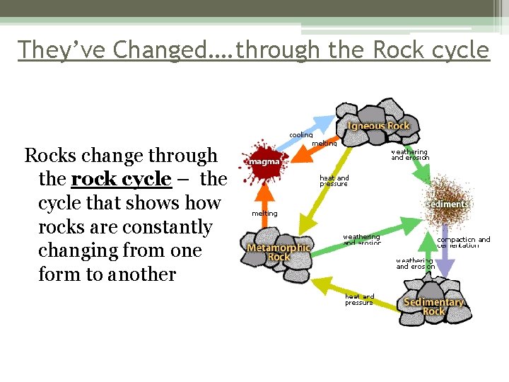 A quick look at rocks Whats the big