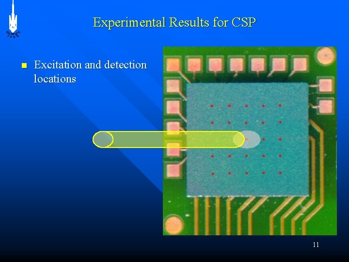 Laser Characterization System for Solder JointBump Interconnects Research