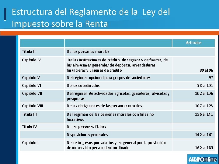 Ley del Impuesto sobre la Renta Estructura de