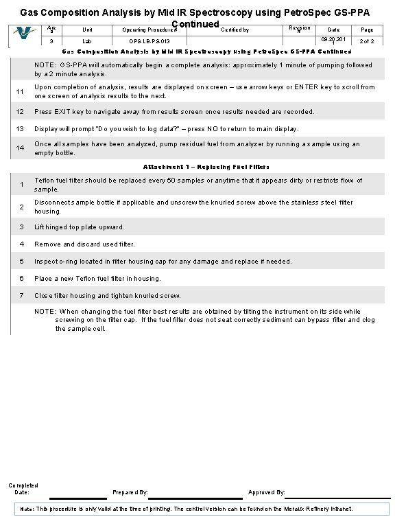Gas Composition Analysis by Mid IR Spectroscopy using