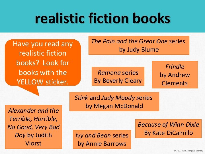 Fiction Genres in the Library 2013 Mrs Lodges