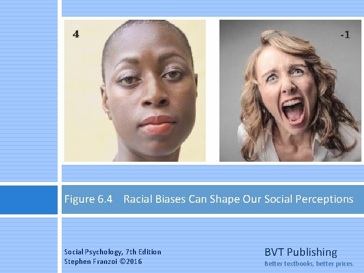 Chapter 6 Stereotypes Prejudice and Discrimination Learning Objectives