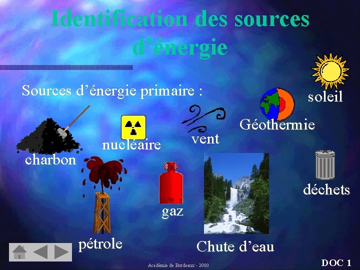 Les besoins nergtiques Identification des sources dnergie Ordre