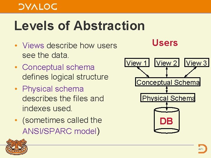 Managing external data Part 1 Design of Databases