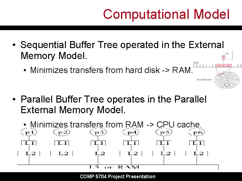 Parallel Buffer Trees and Searching Cory Fraser School