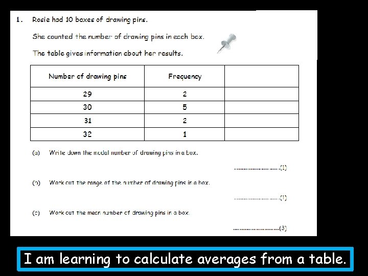 November Averages and Range from a Table I