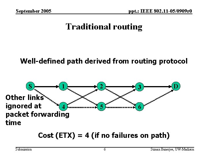 September 2005 ppt IEEE 802 11 050909 r