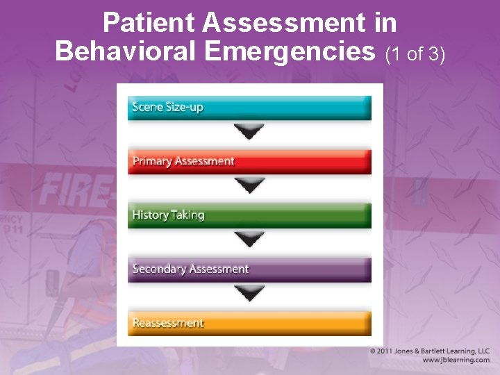 Chapter 11 Behavioral Emergencies National EMS Education Standard