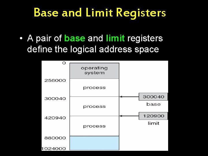 Memory Management Strategies Learning Goals for Today Background