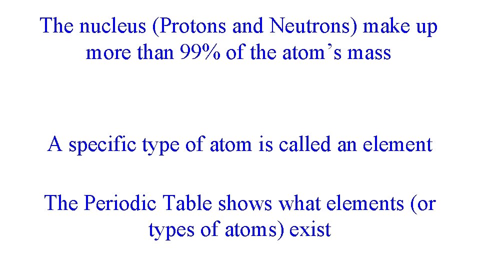 Unit 1 Basics of Chemistry Matter Anything that