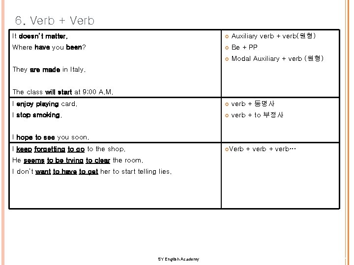 Understanding and Using English Grammar Ch 01 Verbs