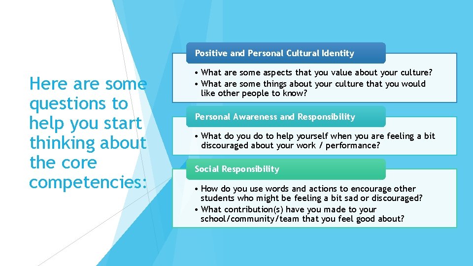 Core competencies What should we know before we