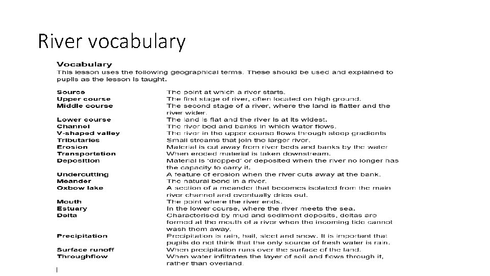 Geography 13012021 Rivers What do you know about