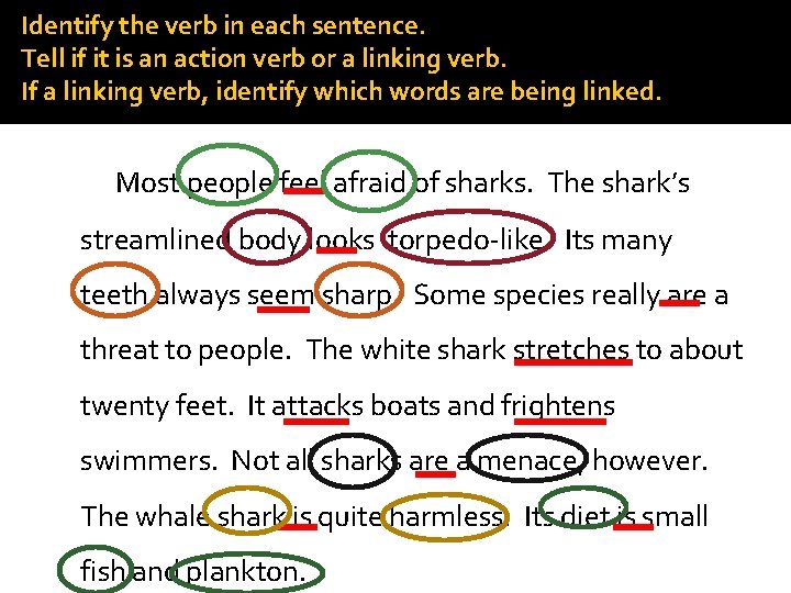 Unit 3 Lesson 4 Linking Verbs Objective Students