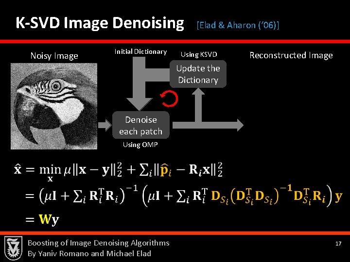 SOS Boosting of Image Denoising Algorithms Yaniv Romano