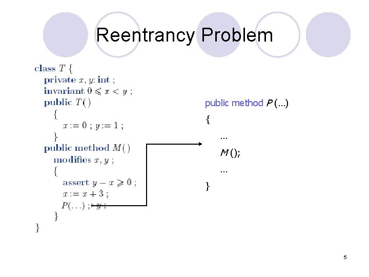 Verification Of Objectoriented Programs With Invariants Mike Barnett