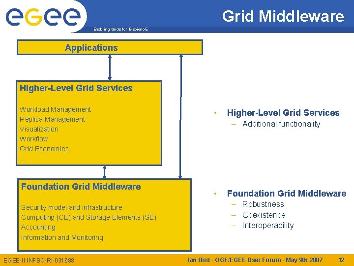 Enabling Grids for Escienc E The EGEE Production