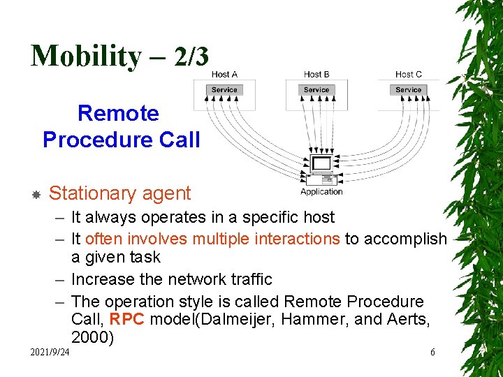 Mobile Agents Technology Programming with Aglet Felix TL