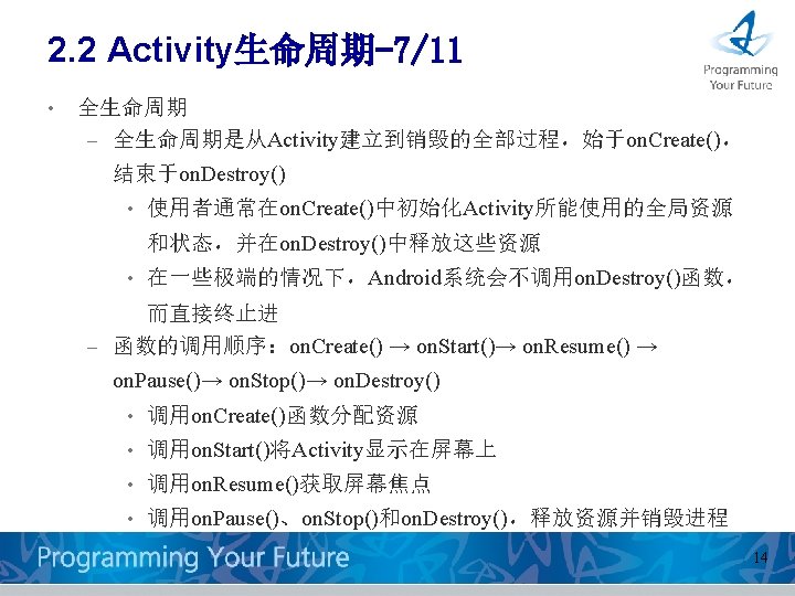 2 2 Activity411 1 public class My Activity