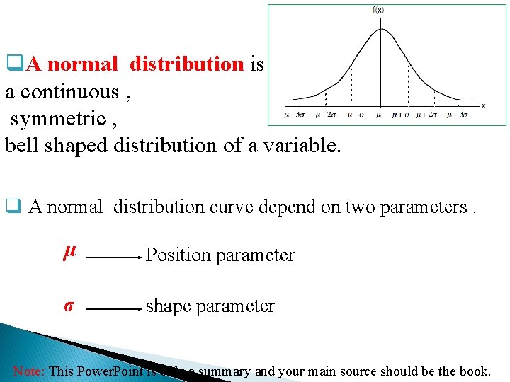 Chapter6 The Normal Distribution Note This Power Point