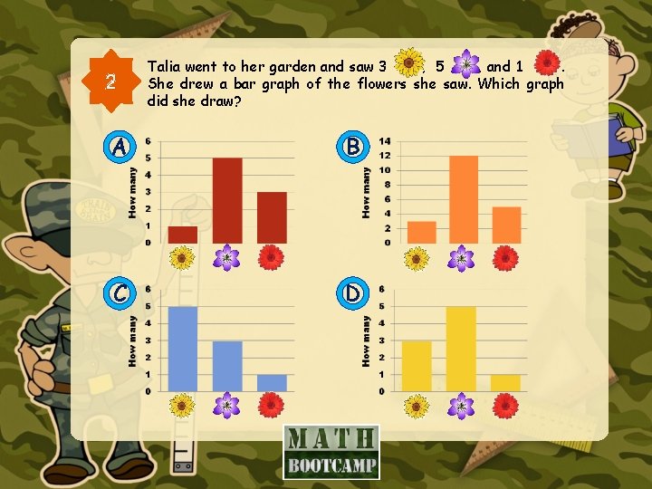 Interpreting Tally Charts Bar Graphs 1 MD 4
