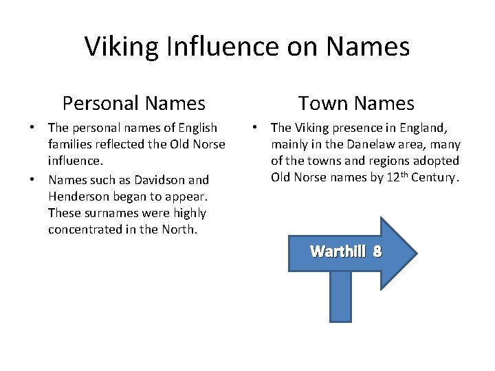 The Viking Impact on Old English By Annie