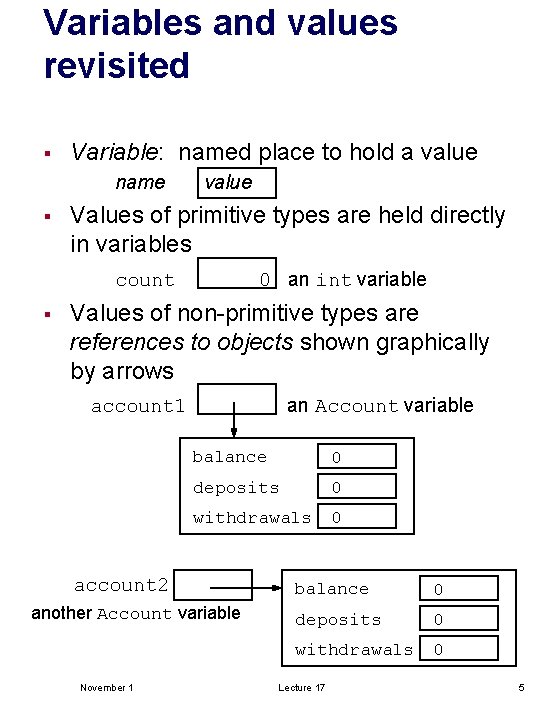 Previous Lecture Iterationthe For Loop Nesting String Objects 0128