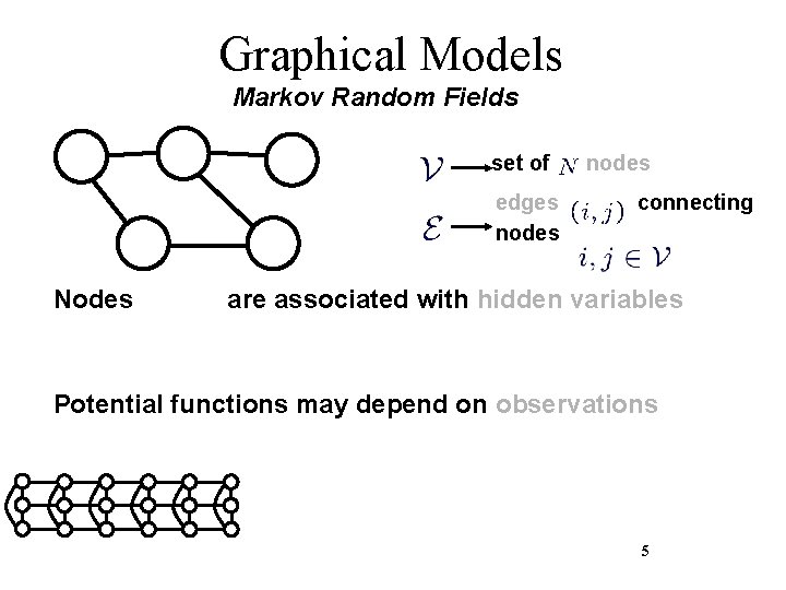 Belief propagation and MRFs Bill Freeman 6 869