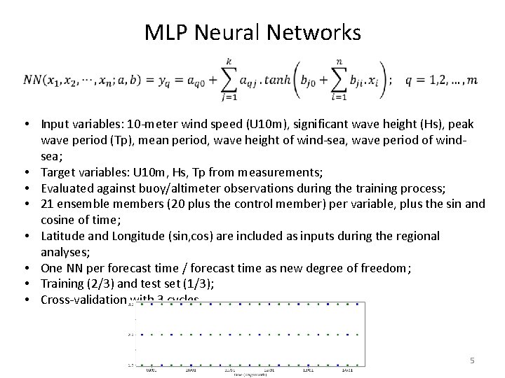 Nonlinear Wave Ensemble Averaging using Neural Networks Ricardo