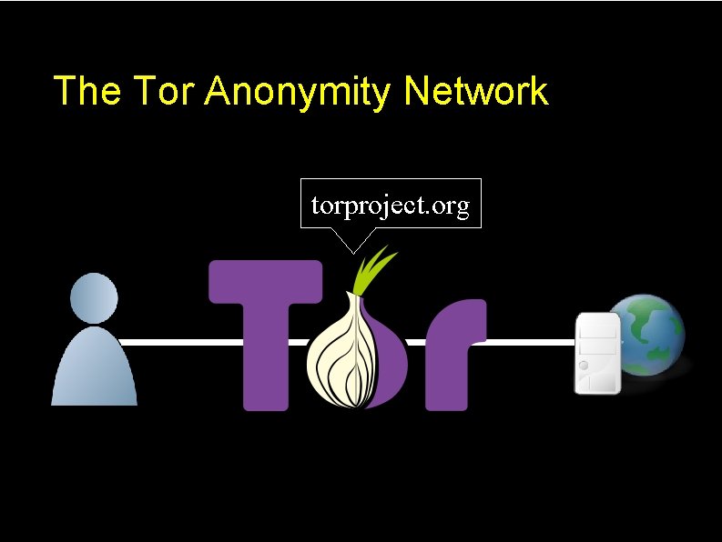 Memorybased Do S and Deanonymization Attacks on Tor
