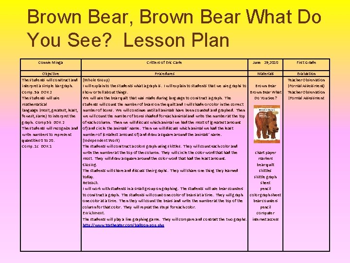 CRITTERS OF ERIC CARLE Brown Bear Brown Bear