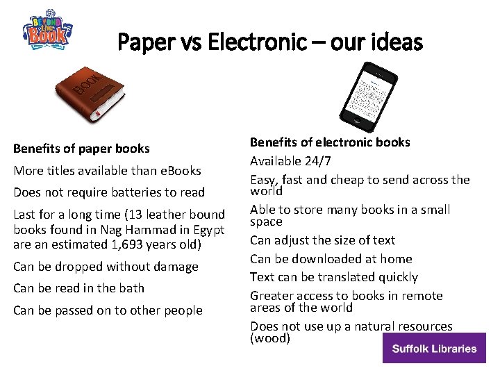 Activity 3 Can YOU design the library of