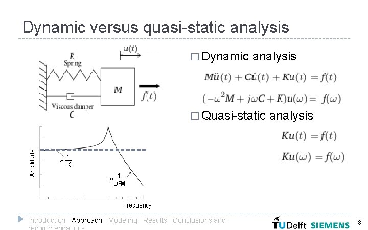 Accuracy of calculation procedures for offshore wind turbine
