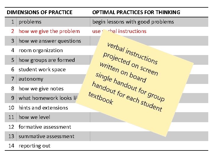 BUILDING THINKING CLASSROOMS Peter Liljedahl www peterliljedahl ...