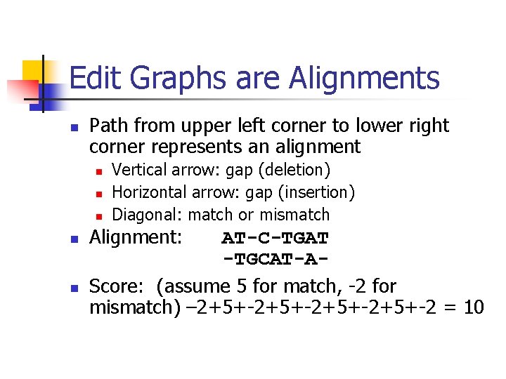 Sequence Alignment Bioinformatics Sequence Comparison n n Problem