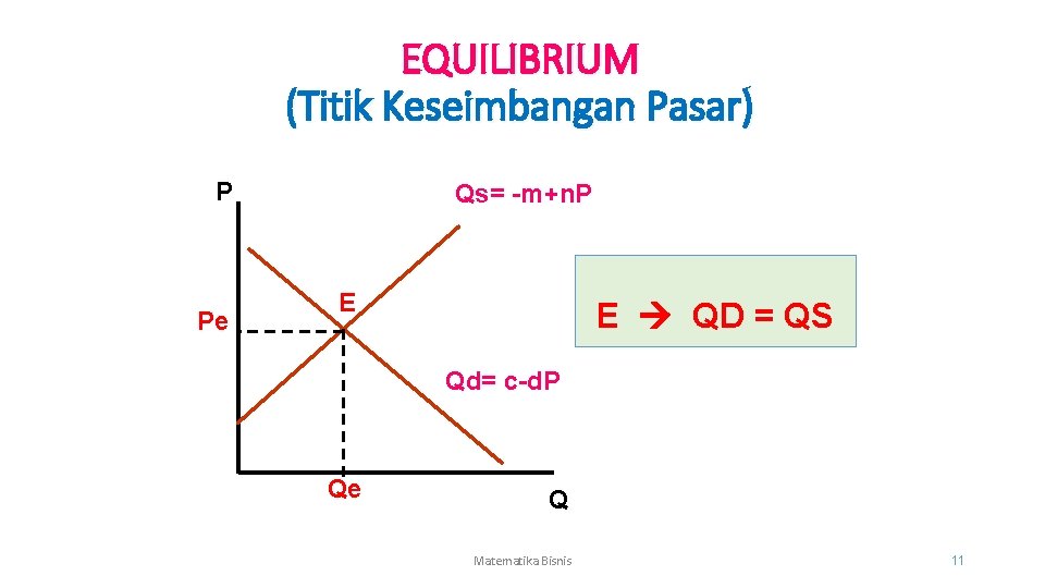 Konsep Permintaan Penawaran dan Keseimbangan Pasar Teori Ekonomi